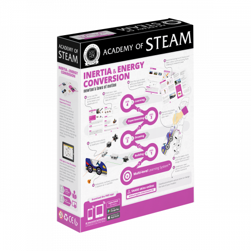 Inertia & Energy Conversion Solar Toys - Switched on kids